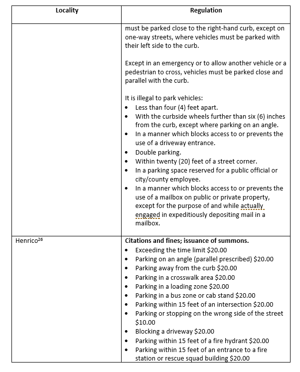 Parallel parking in Virginia: Complete resource guide | Allen and Allen
